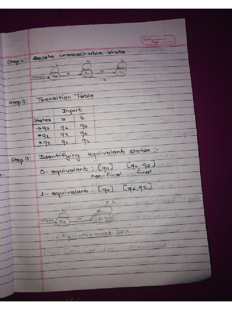 Context Free Grammar | PDF