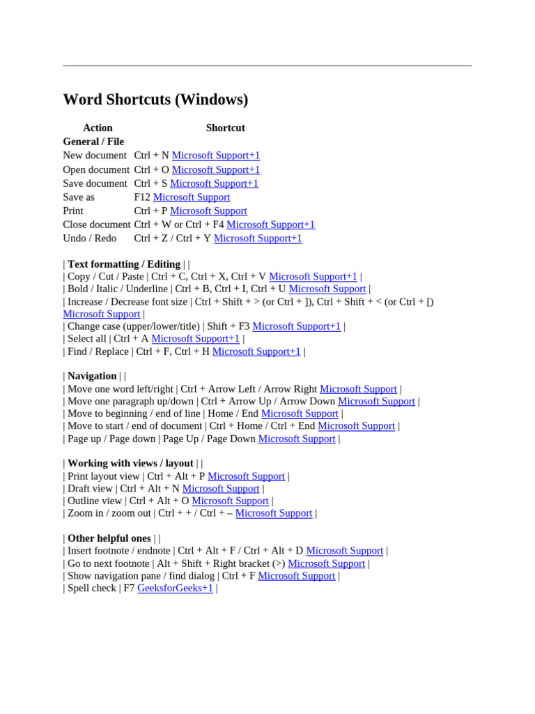 Word Keys | PDF
