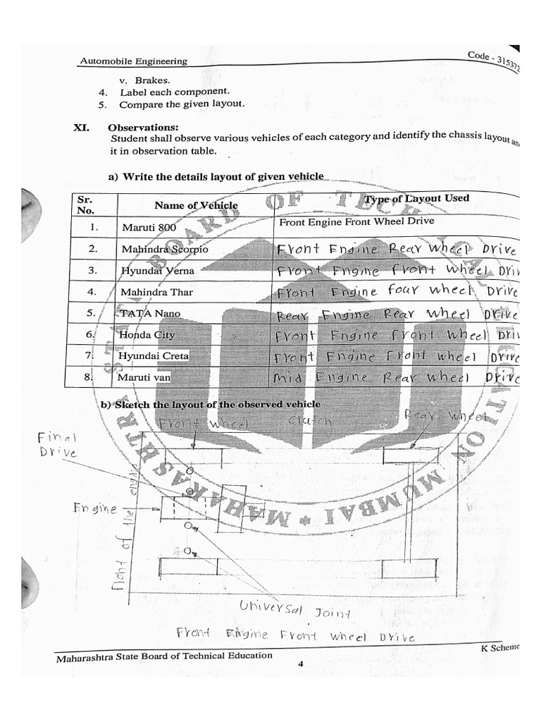 Automobile Engineering Lab Manual 315372 | PDF | Clutch | Automotive ...