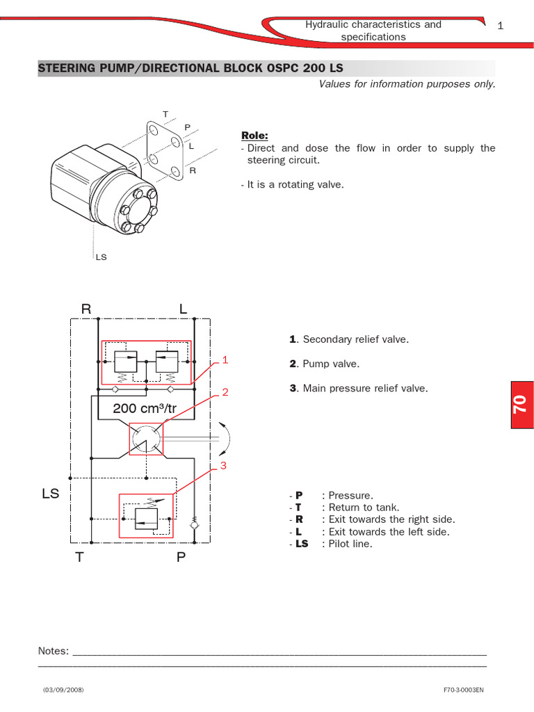 Steering Pump Directional Block Ospc 200 Ls | PDF | Valve | Plumbing