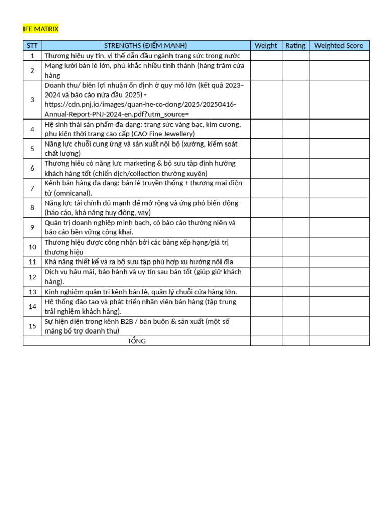 Swot PNJ | PDF