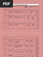 Computer Studies Practical Workbook | PDF | Computer Hardware | Word ...