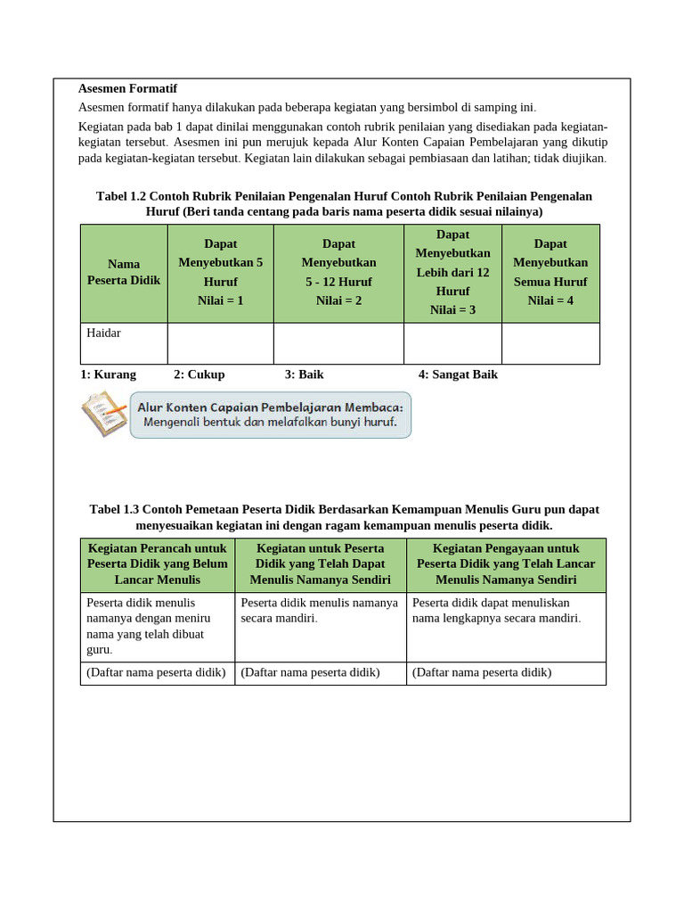 Rubrik Penilaian Asesmen Formatif | PDF