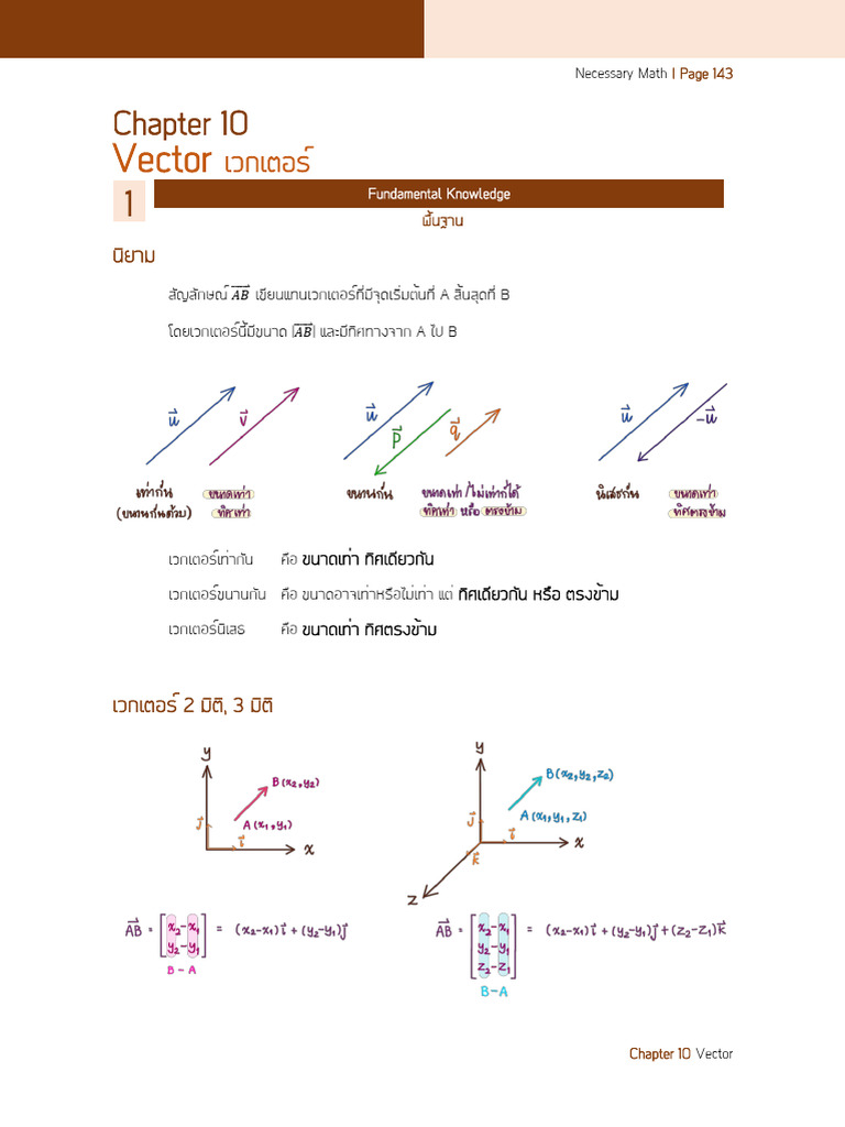 CH 10 Vector Edited | PDF
