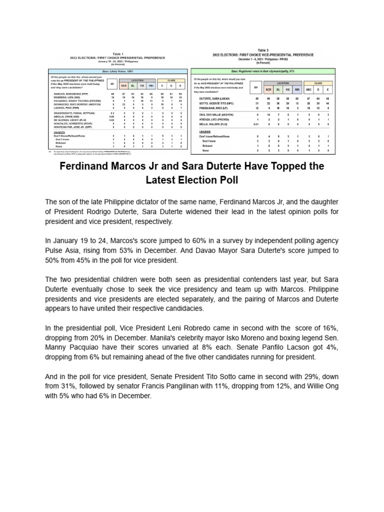 2022 Philippine Election | PDF