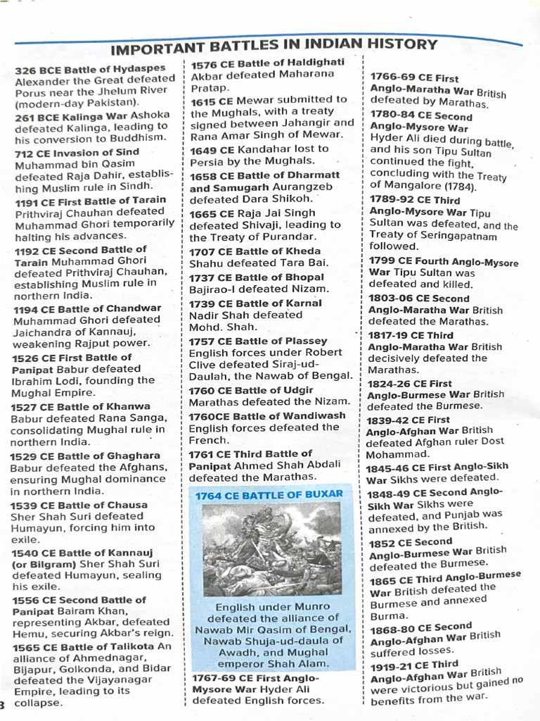 Important Battles in Indian History | PDF