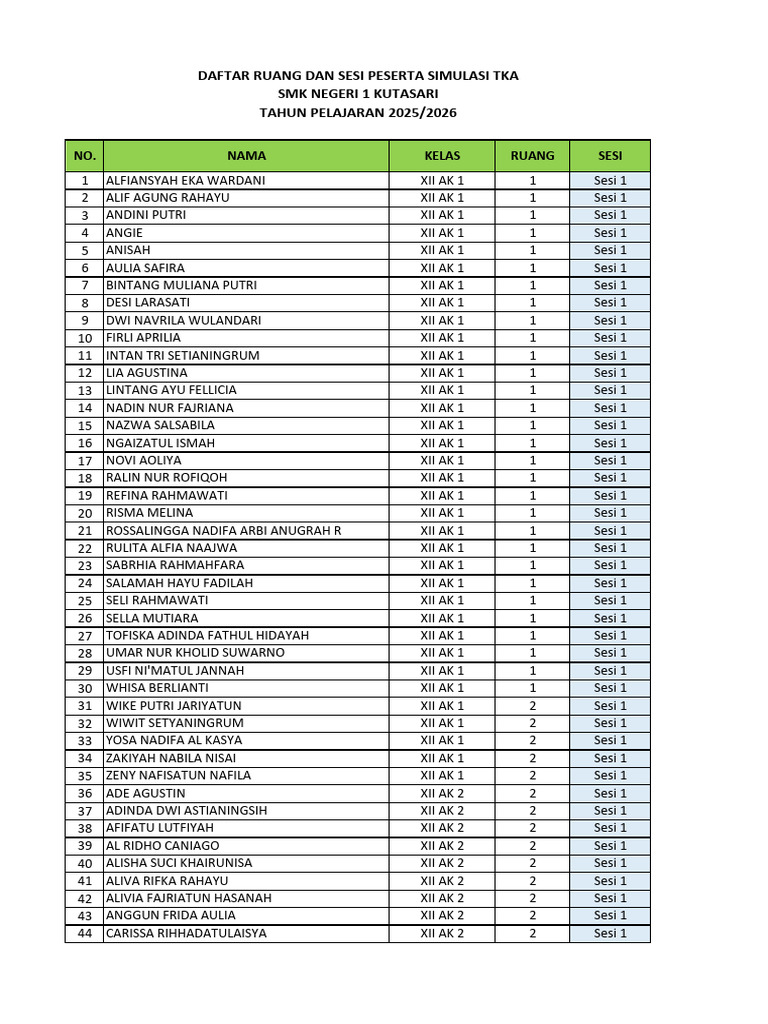 Daftar Peserta Simulasi TKA 2025/2026 | PDF