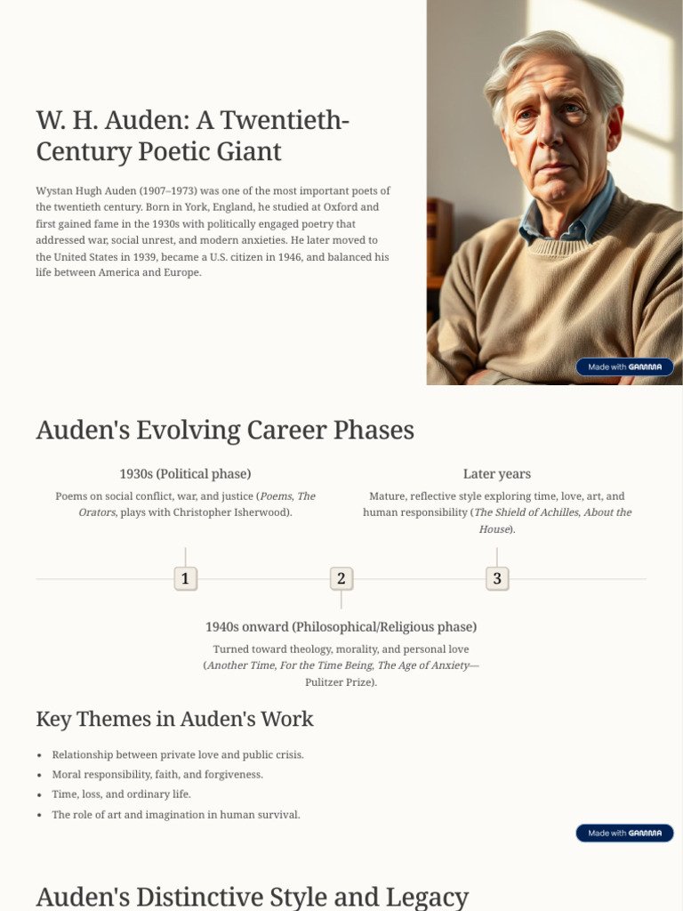 W. H. Auden: Poetic Legacy Explored | PDF | Poetry