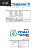 Rubrics Mprojct 2 2025 | PDF | Methodology