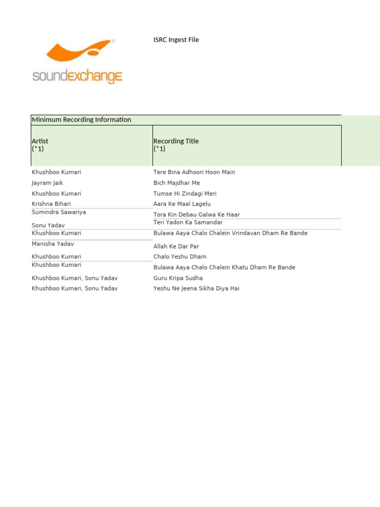 ISRC Ingest Form | PDF