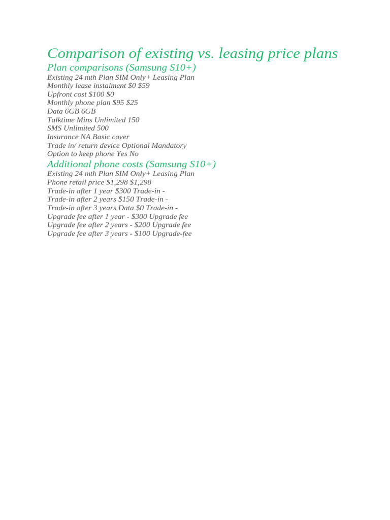 Comparison of Existing Vs | PDF