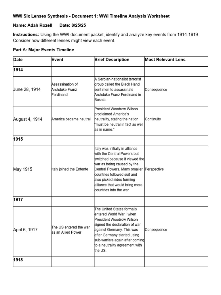 WWI Six Lenses Synthesis - Document 1 - WWI Timeline Analysis Worksheet ...