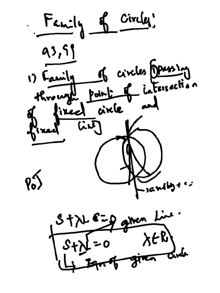 Family of Circles | PDF