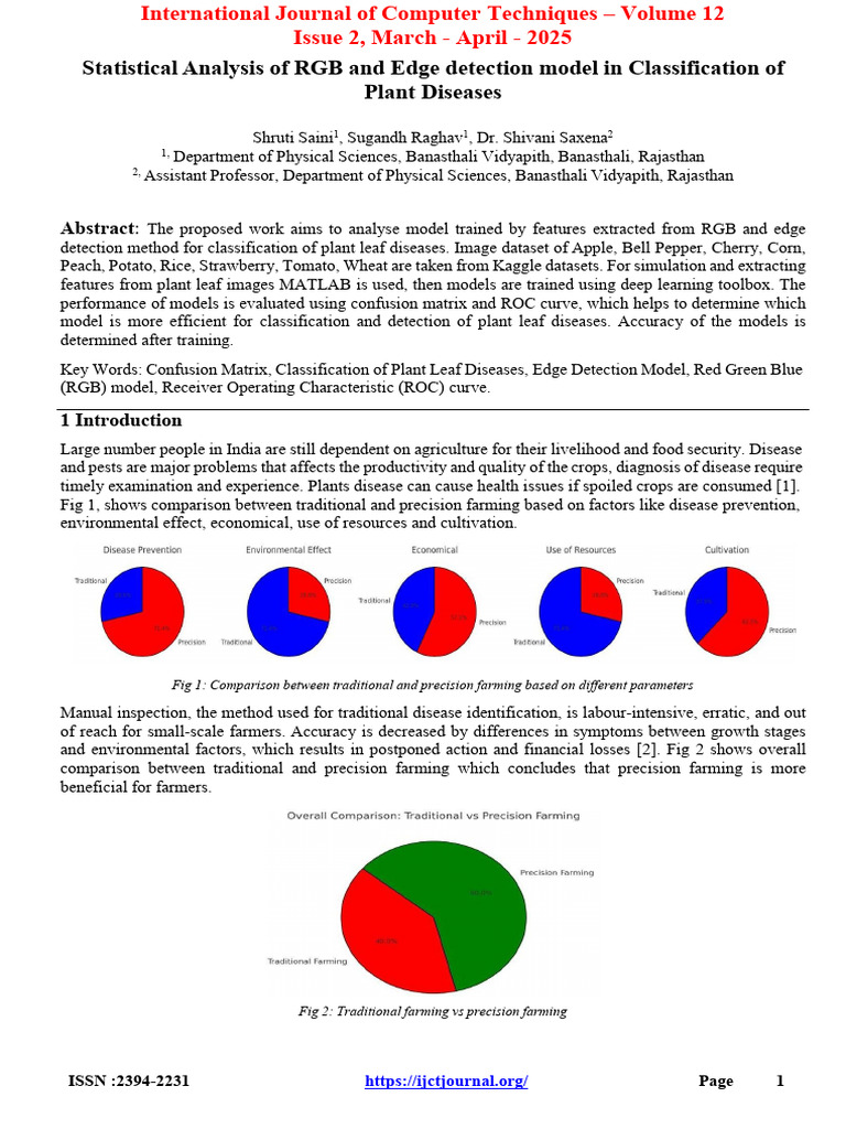 Statistical Analysis of RGB and Edge Detection Model in Classification ...