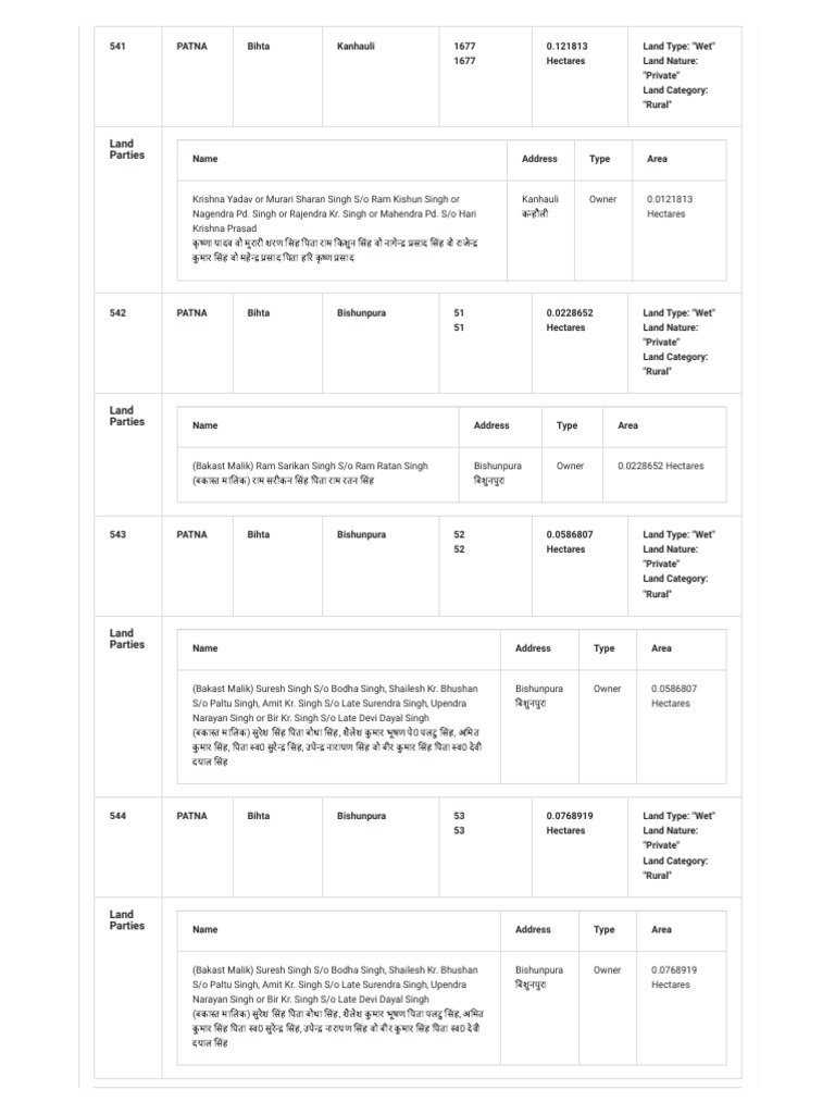 Bihta Land Acquisition | PDF