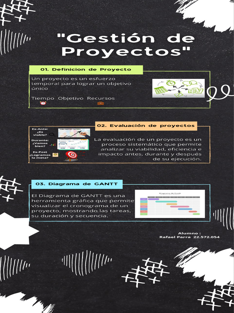Infografía DEVLP Compressed | PDF