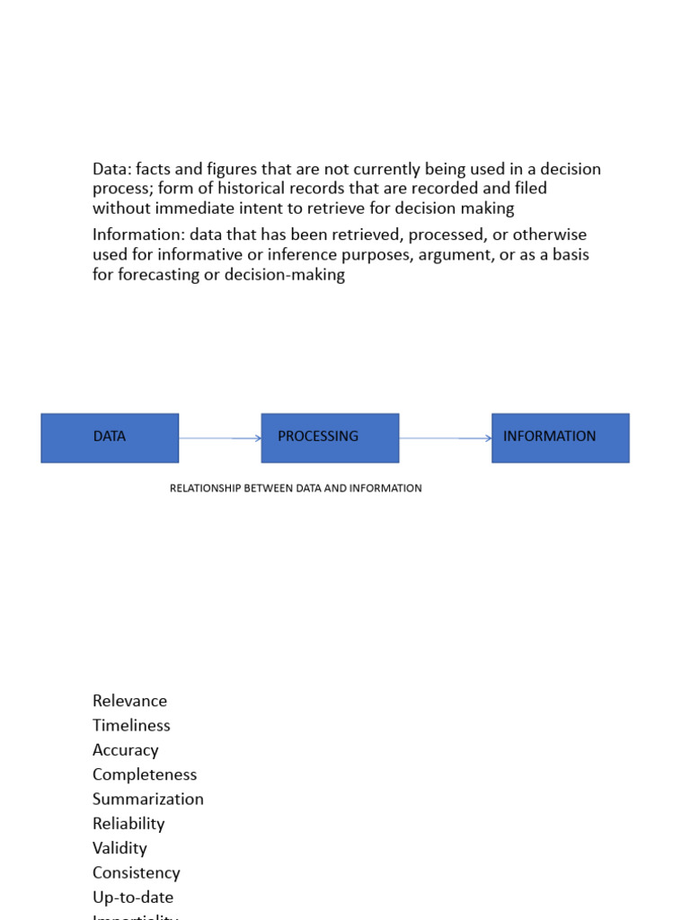 Types of Information Systems-2-40-1 | PDF | Decision Support System | Information