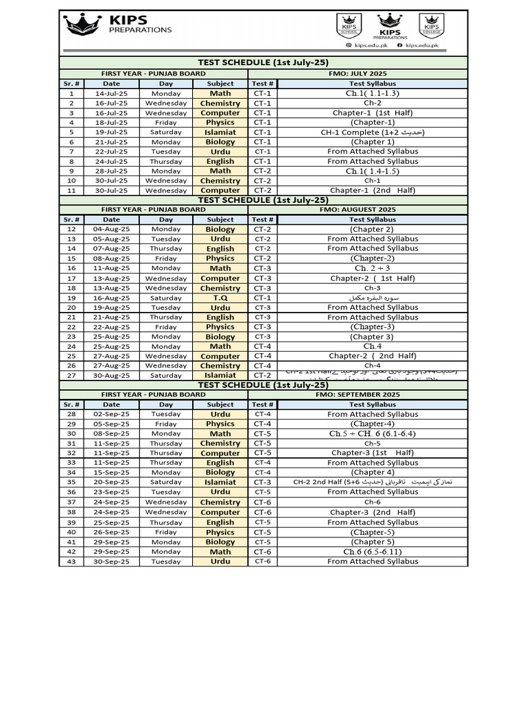 Punjab Board First Year Test Schedule | PDF