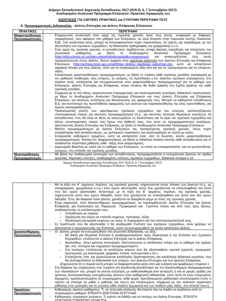 Praktikes Programmatismos Methodologia Axiologisi | PDF