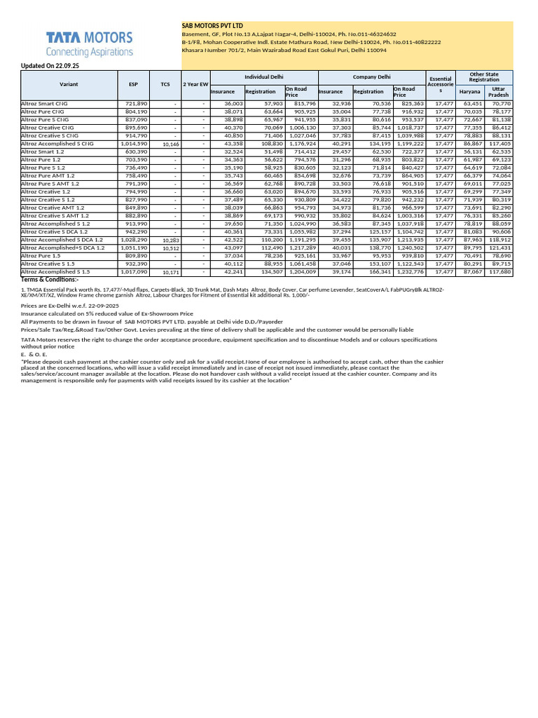 Altroz CNG Pricing and Details 2025 | PDF | Automotive Industry | Front ...