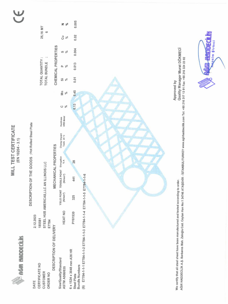 Mill Test Certificate (MBSP2312GEPO0003) | PDF