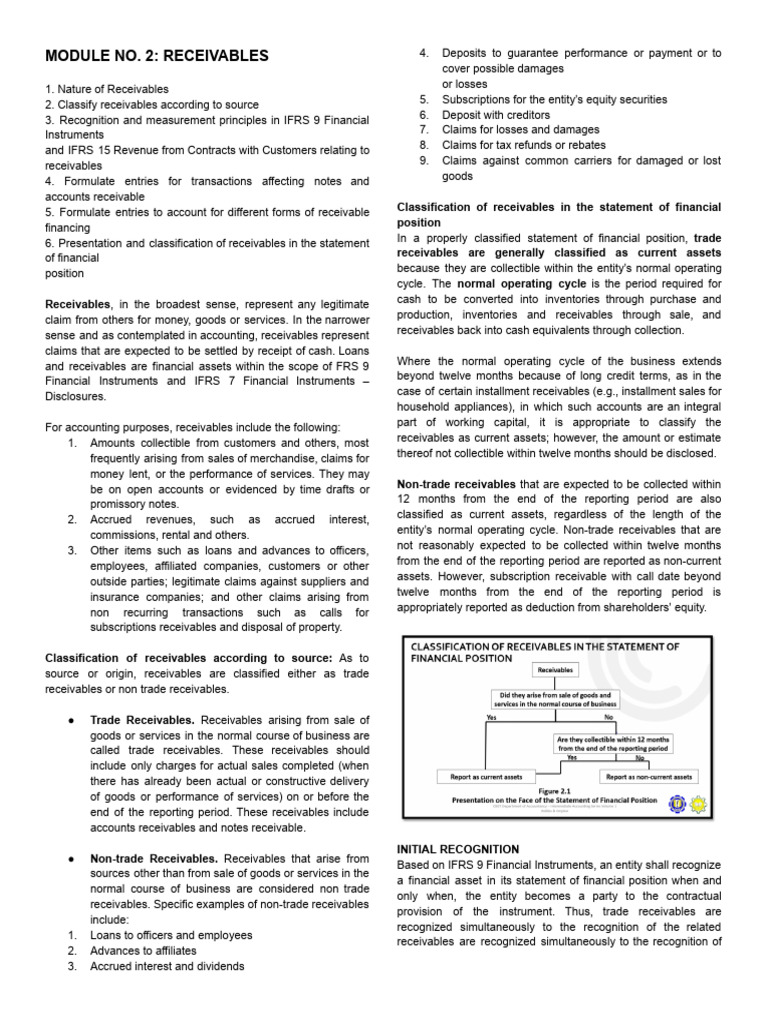 Classification and Financing of Receivables | PDF | Bad Debt | Credit Card