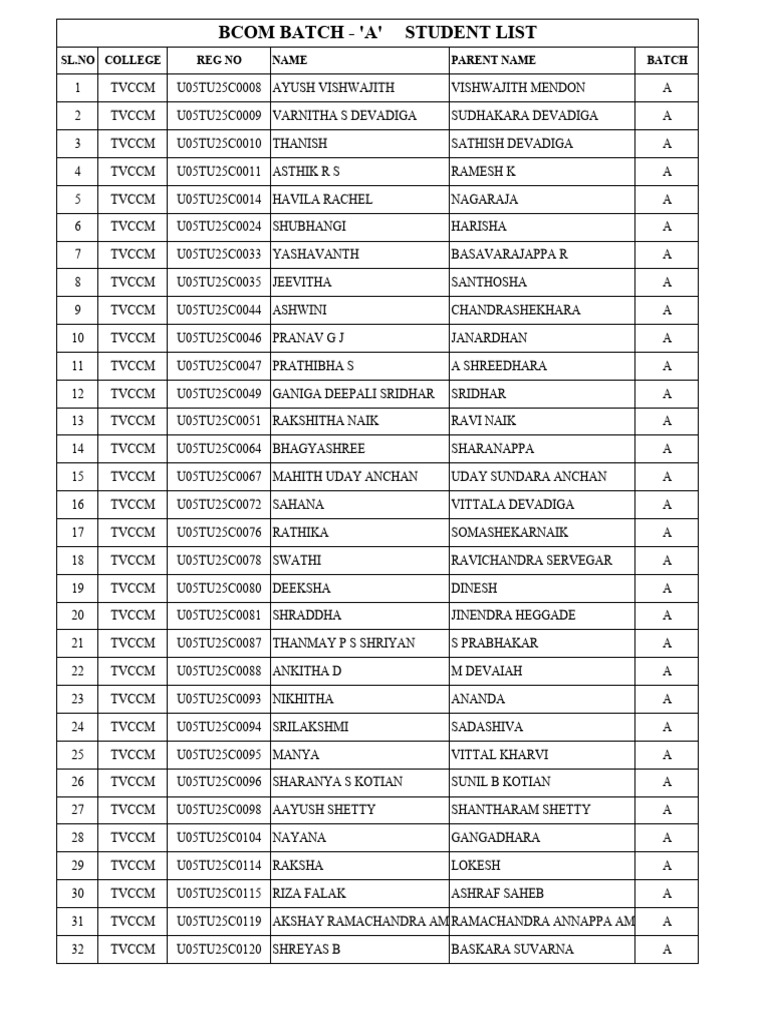 TVCCM BCOM Batch Student List | PDF
