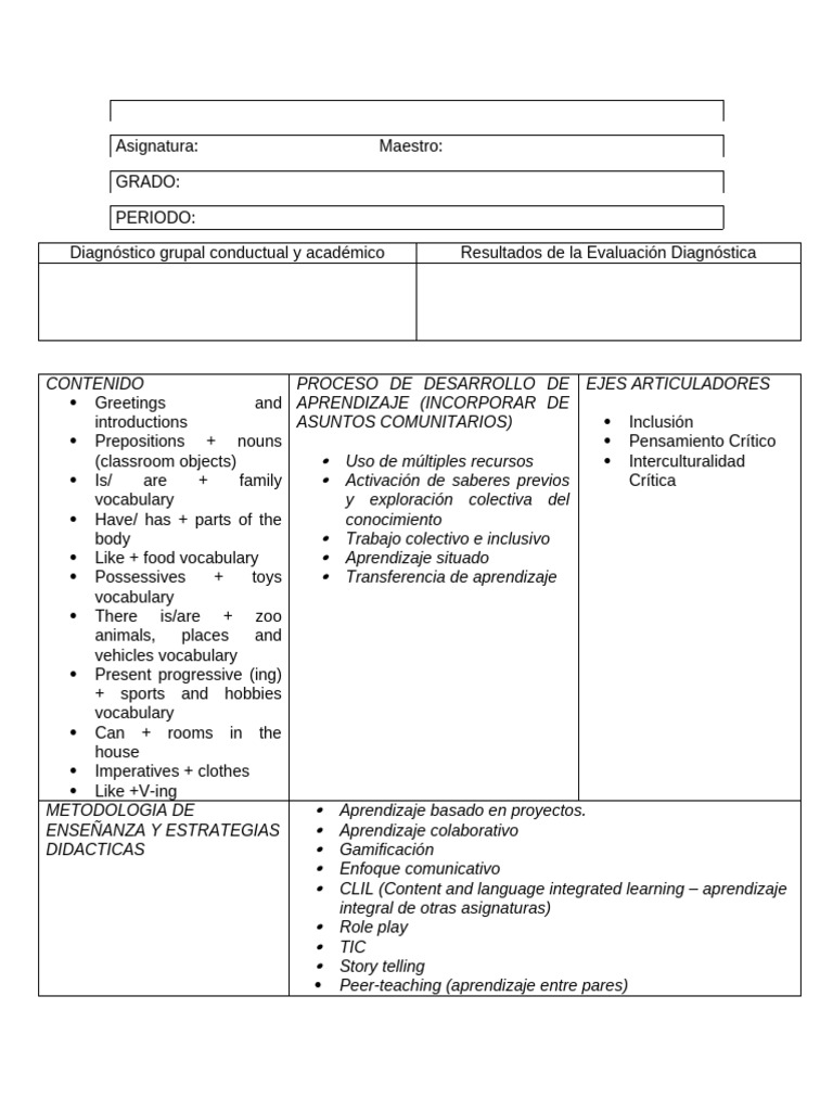 Planeación Anual 1ro Inglés. | PDF | Conocimiento procedimental ...