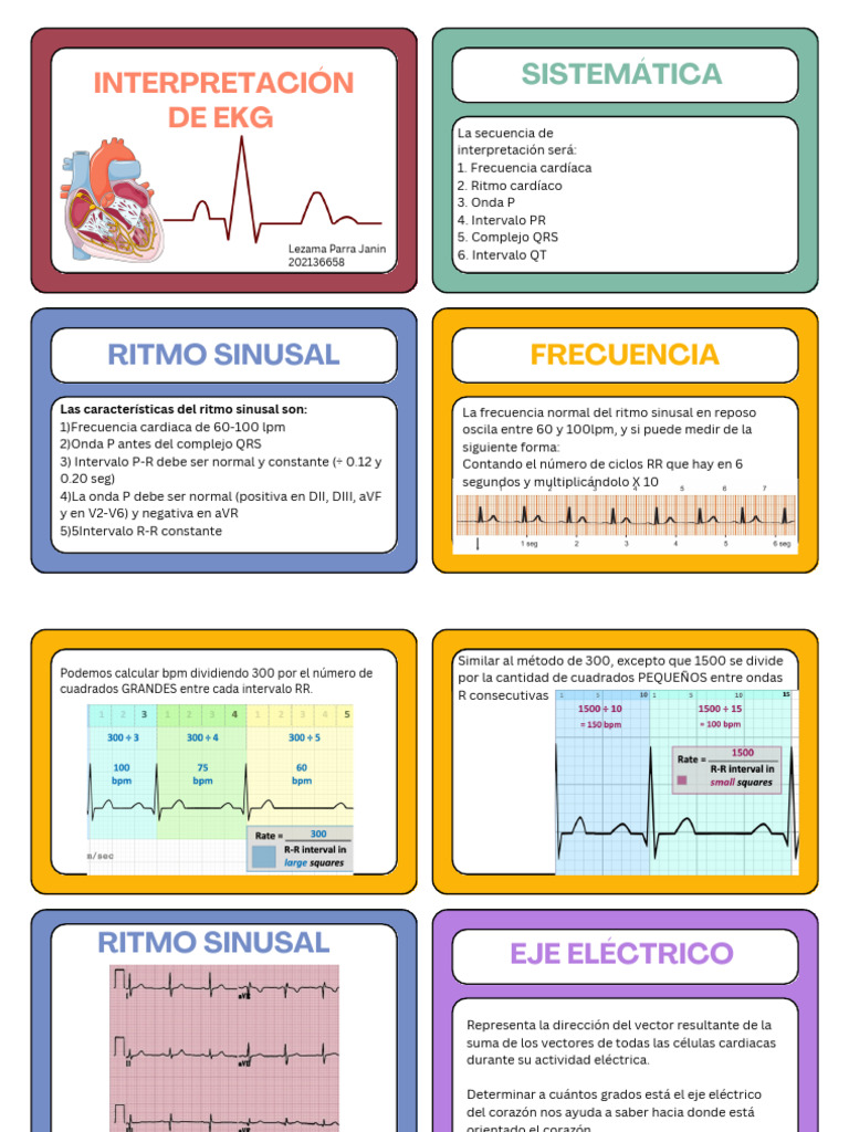 Ekg Flashcards - 20250904 - 110009 - 0000 | PDF | Electrofisiología ...