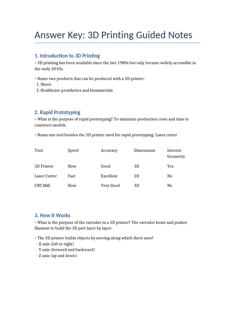 3D Printing Guided Notes Answer Key HS | PDF | 3 D Printing | Printer ...