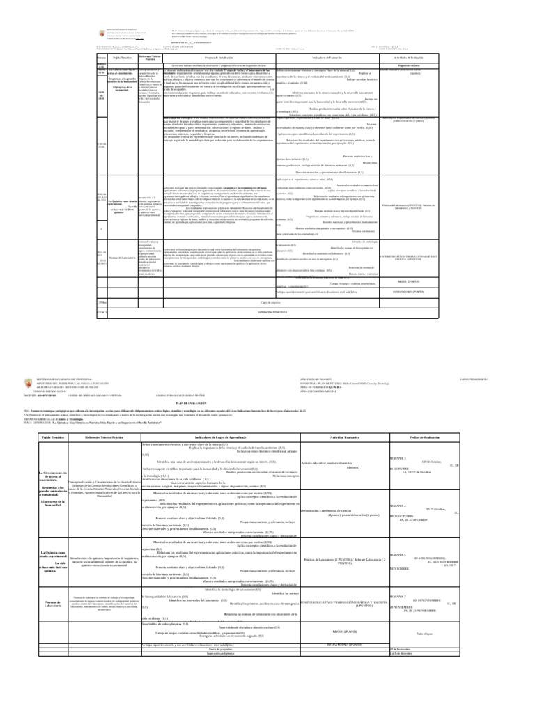 Planificación 20 de Octubre Primer y Segundo Año de Química Anahys I Lapso | PDF | Laboratorios ...