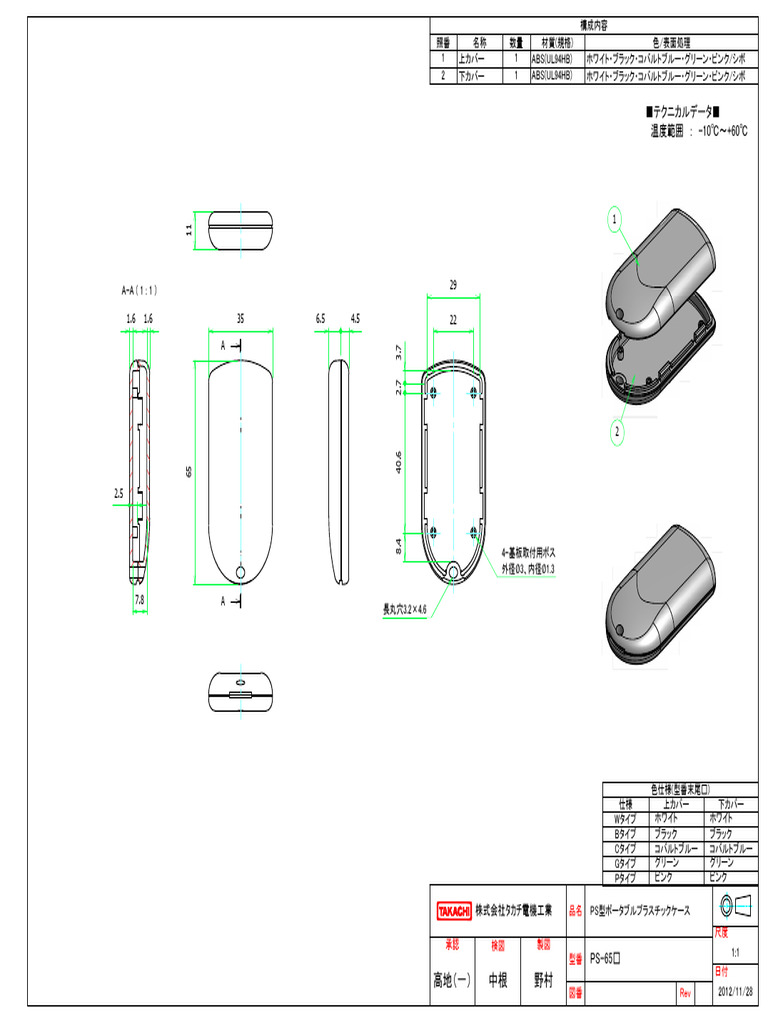 Ps 65 | PDF