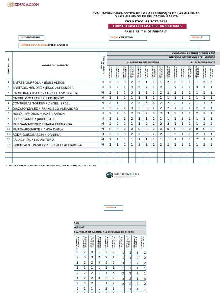 Registro de Valoraciones 2025-2026 | PDF