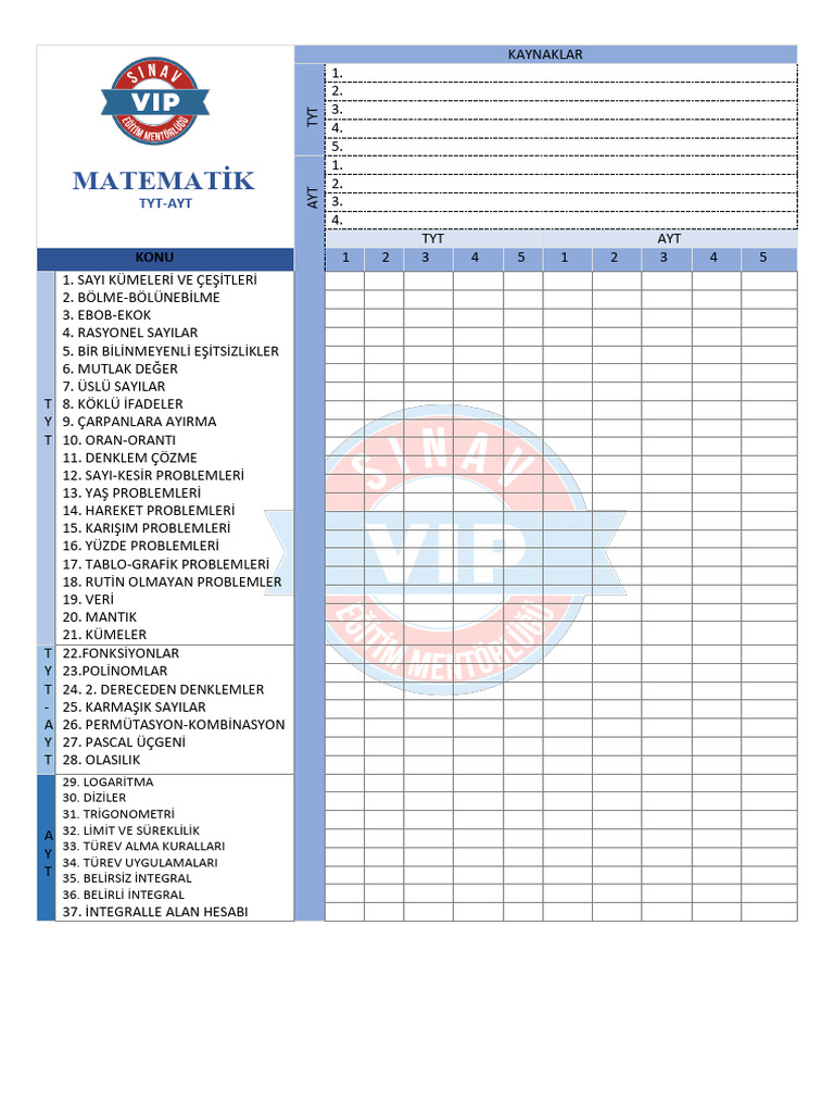 Tyt-Sinav Mentã - Rlã - K " | PDF