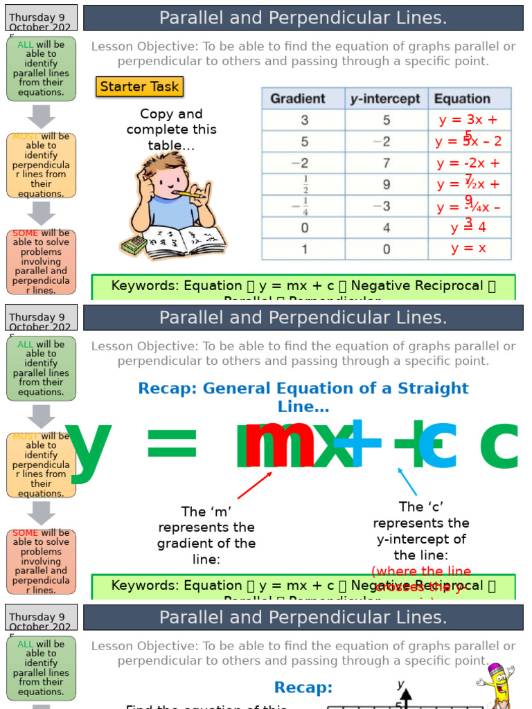Equations of Parallel & Perpendicular Lines | PDF | Perpendicular ...