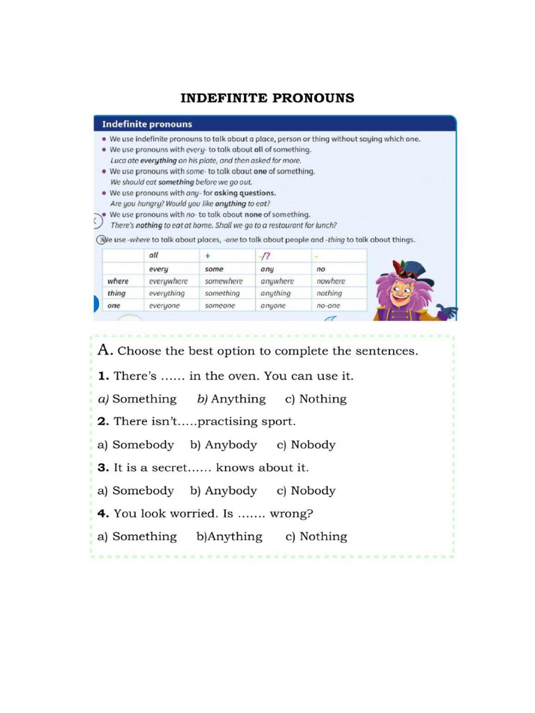 Indefinite Pronouns | PDF