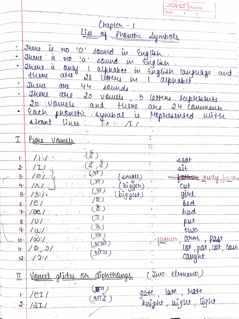 Notes of Section C, Phonetics Vowels, Consonants, Phonemes, Syllable ...