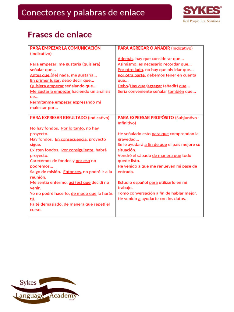 Re Formular | PDF | Comunicación | Información