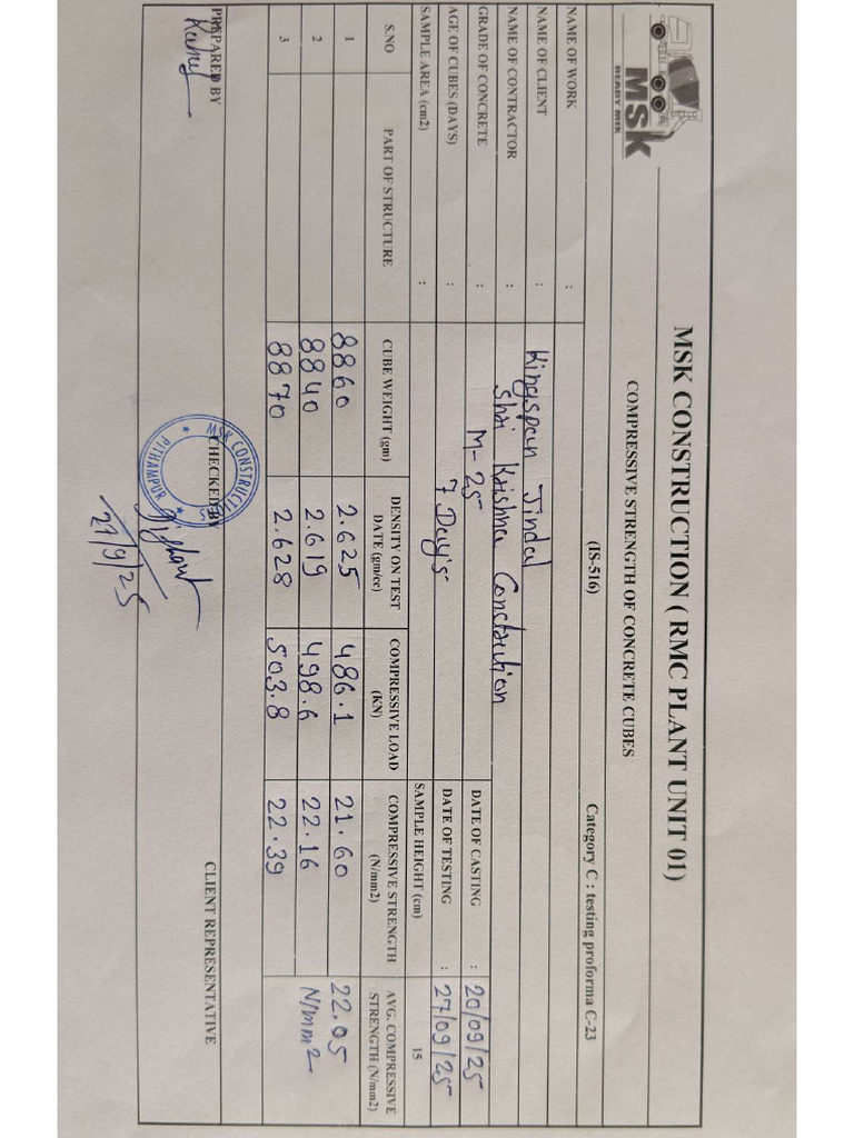 Cube Result Formate | PDF