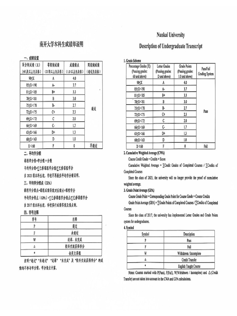 Grading System | PDF
