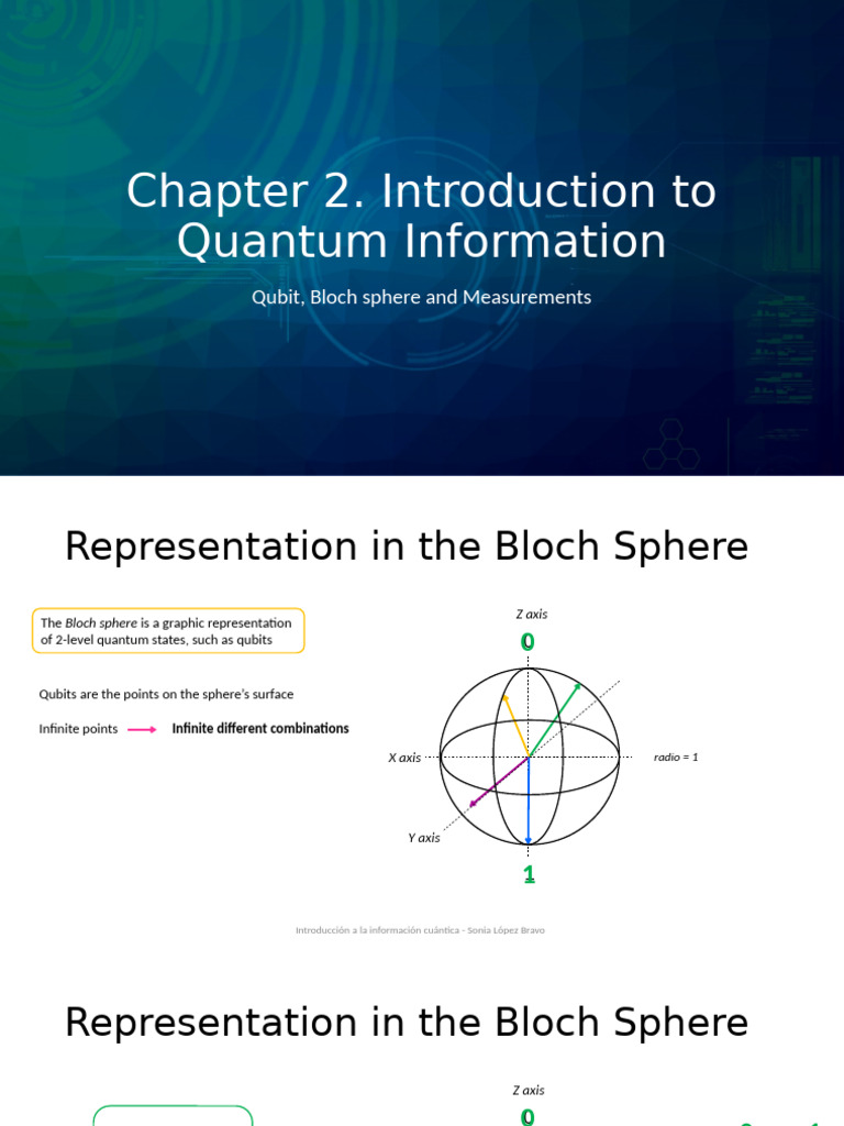 Tema 2. Intro Info Cuantica | PDF | Quantum Computing | Applied Mathematics