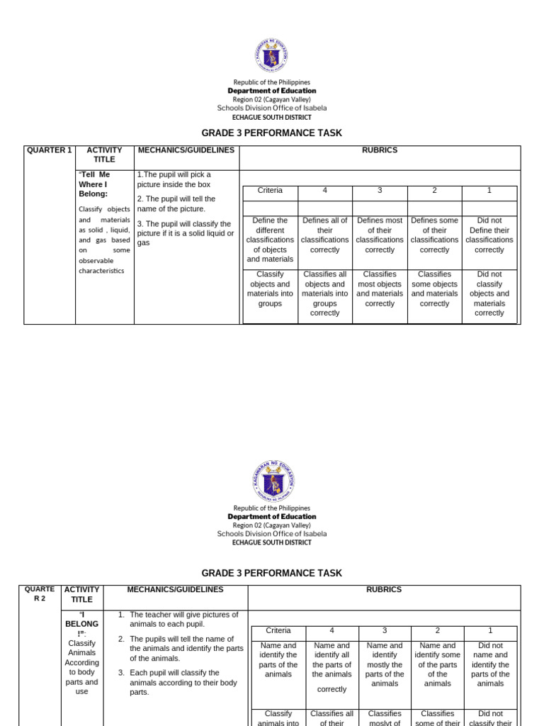 Gr3-Science Performance Task - 1ST, 2ND & 4th Quarter SY 2024-25docx | PDF | Learning