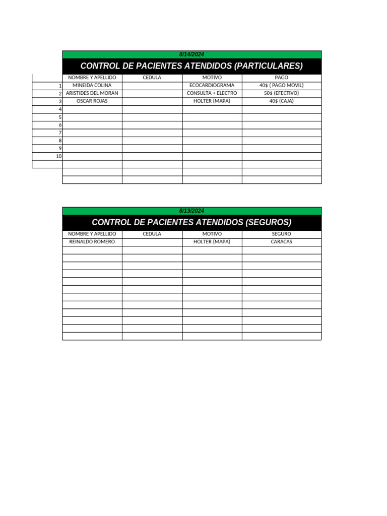 Control de Pacientes Atendidos | PDF