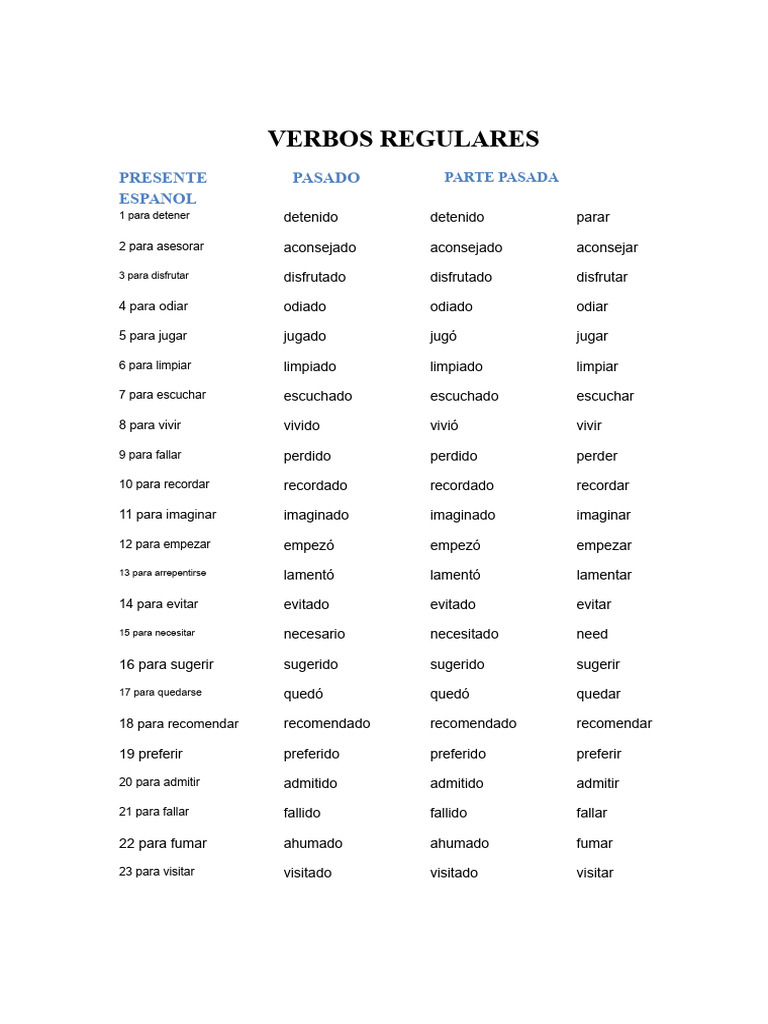 Verbos Regulares e Irregulares en Español | PDF