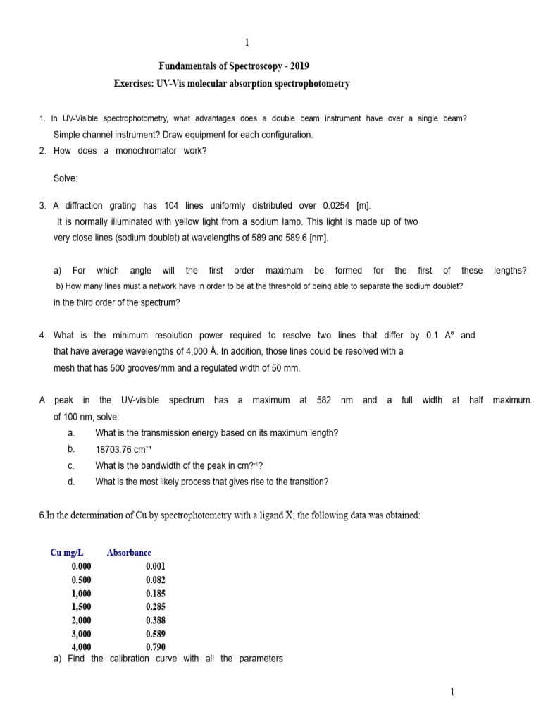 UV Visible Exercises 2019 | PDF | Ultraviolet–Visible Spectroscopy ...