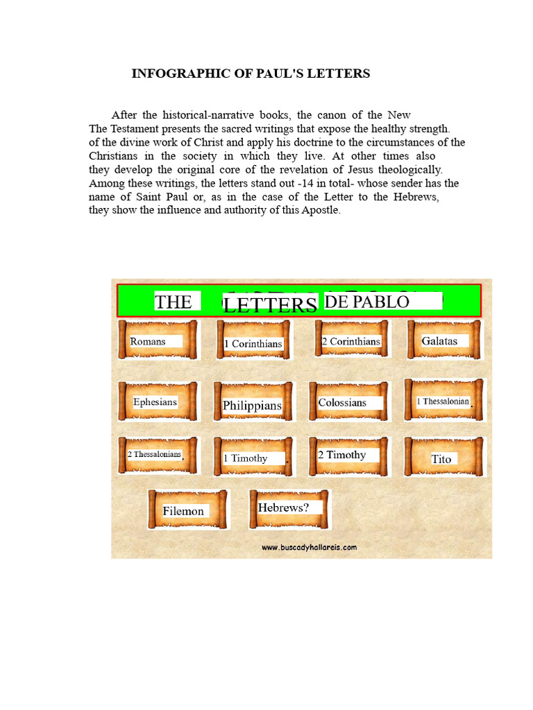 Infographic of Paul's Letters | PDF | Paul The Apostle | Jesus