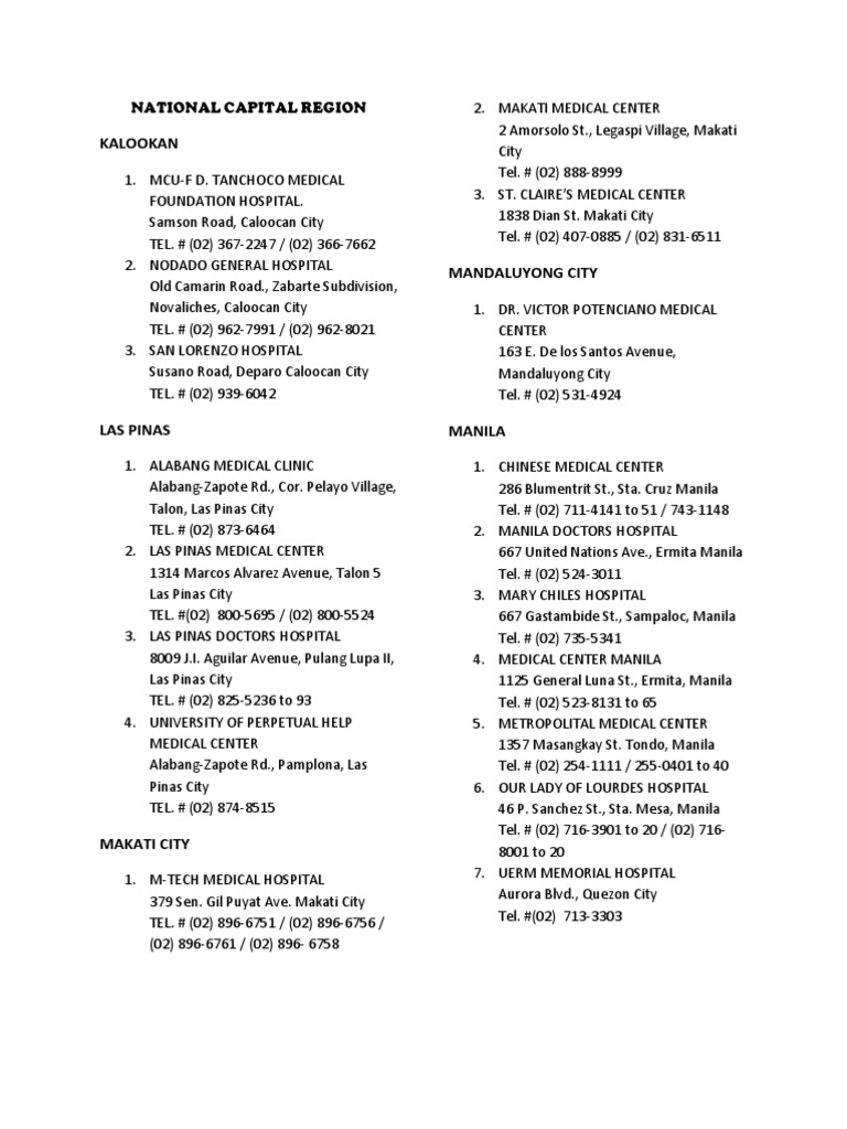 Hospital Directories of The Philippines | PDF | Metro Manila | Makati