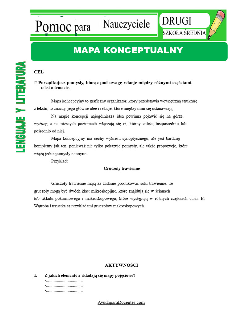 Mapa Pojęciowy Dla Drugiej Klasy Szkoły Średniej | PDF