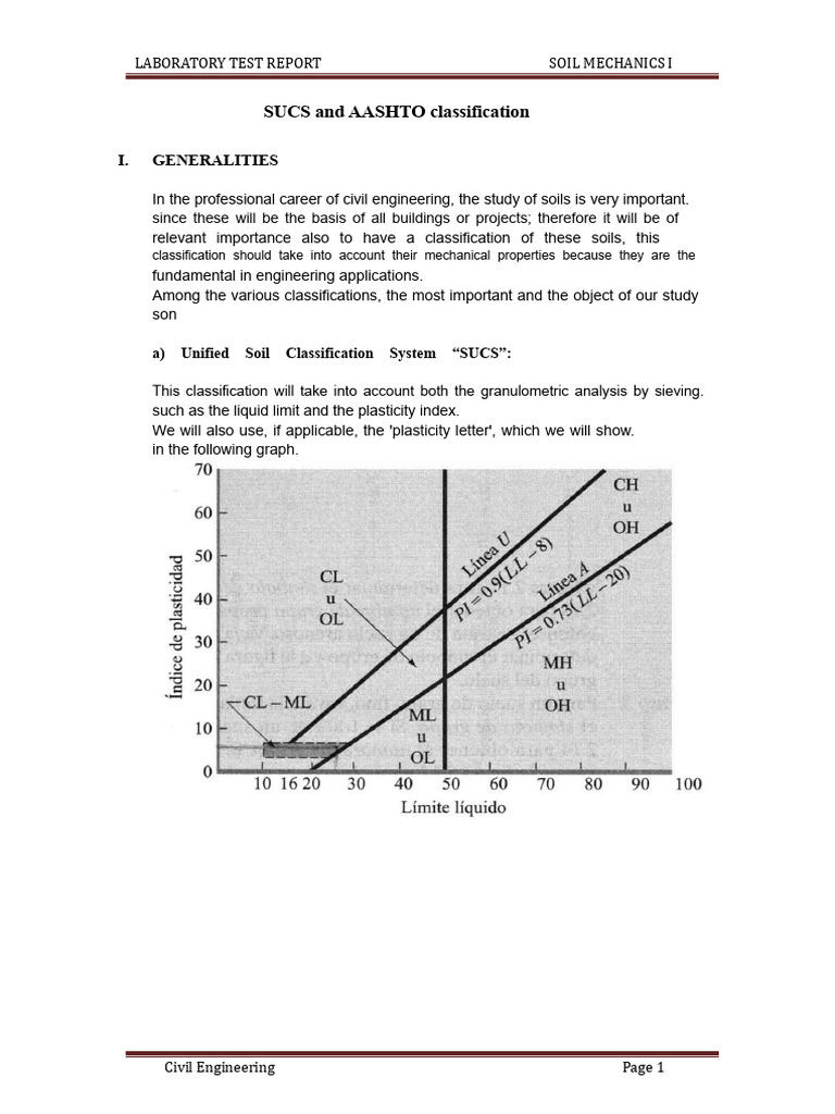 Soil Classification: SUCS & AASHTO Analysis | PDF | Soil Mechanics ...