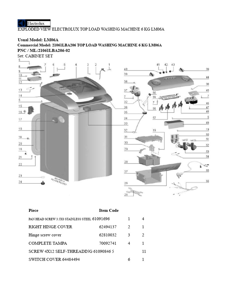 Electrolux 6kg Top Load Washer Parts List | PDF | Washing Machine ...